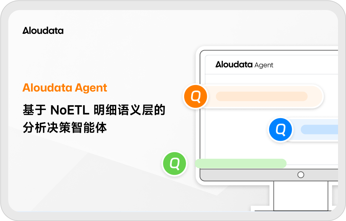 NoETL Aloudata Agent 智能问数 指标平台 数据编织 主动元数据