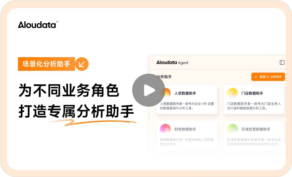 智能问数 Agent ChatBI 归因分析 智能报告 明细语义层 - Aloudata Agent