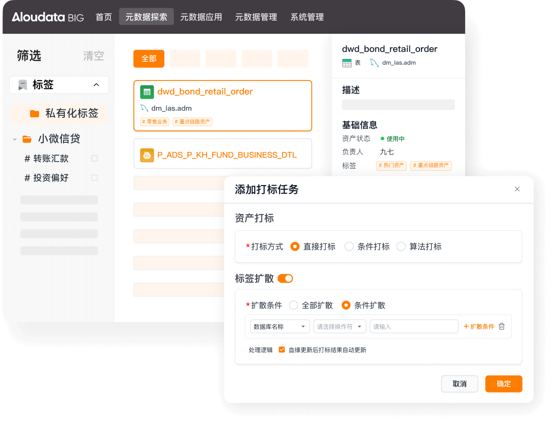 NoETL Aloudata Agent 智能问数 指标平台 数据编织 主动元数据