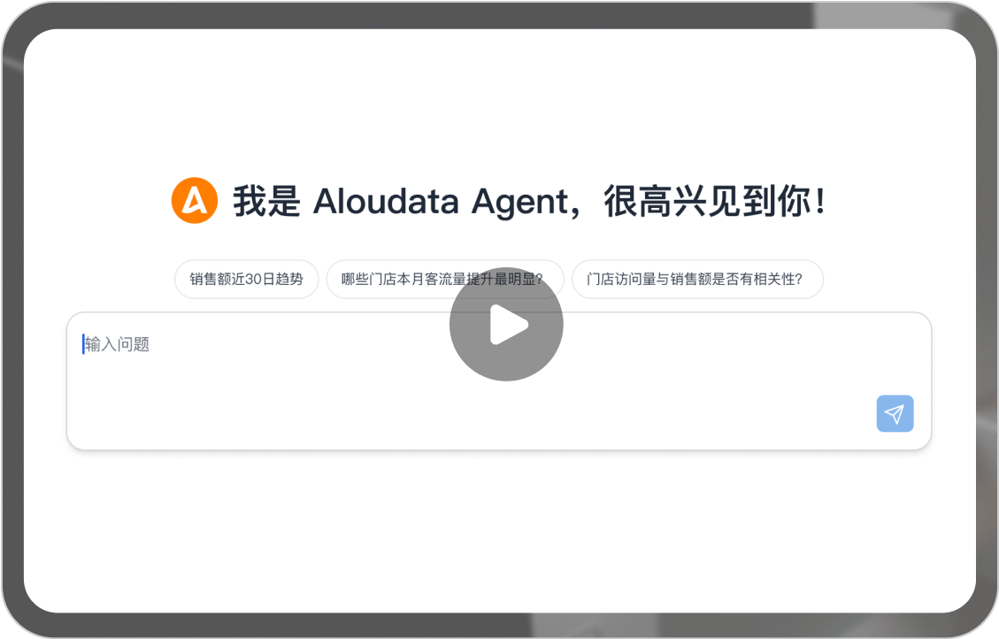 Aloudata_NoETL_中国 Data Fabric 理念与实践引领者
