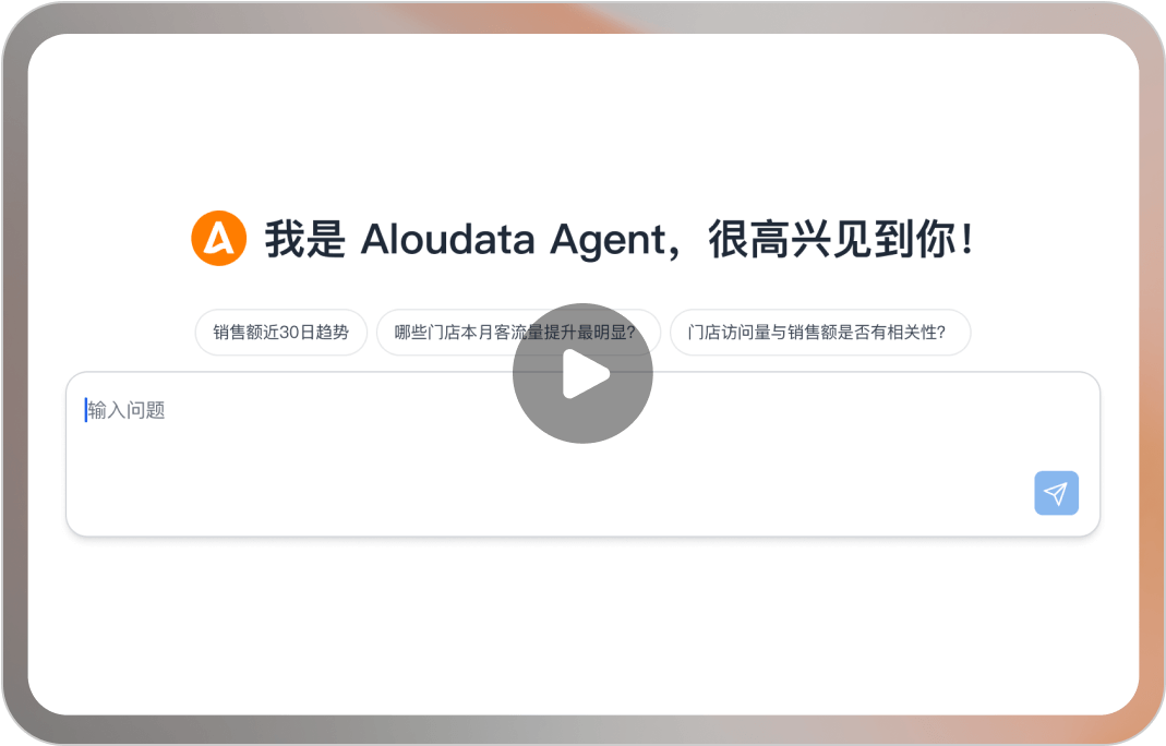 Aloudata_NoETL_中国 Data Fabric 理念与实践引领者