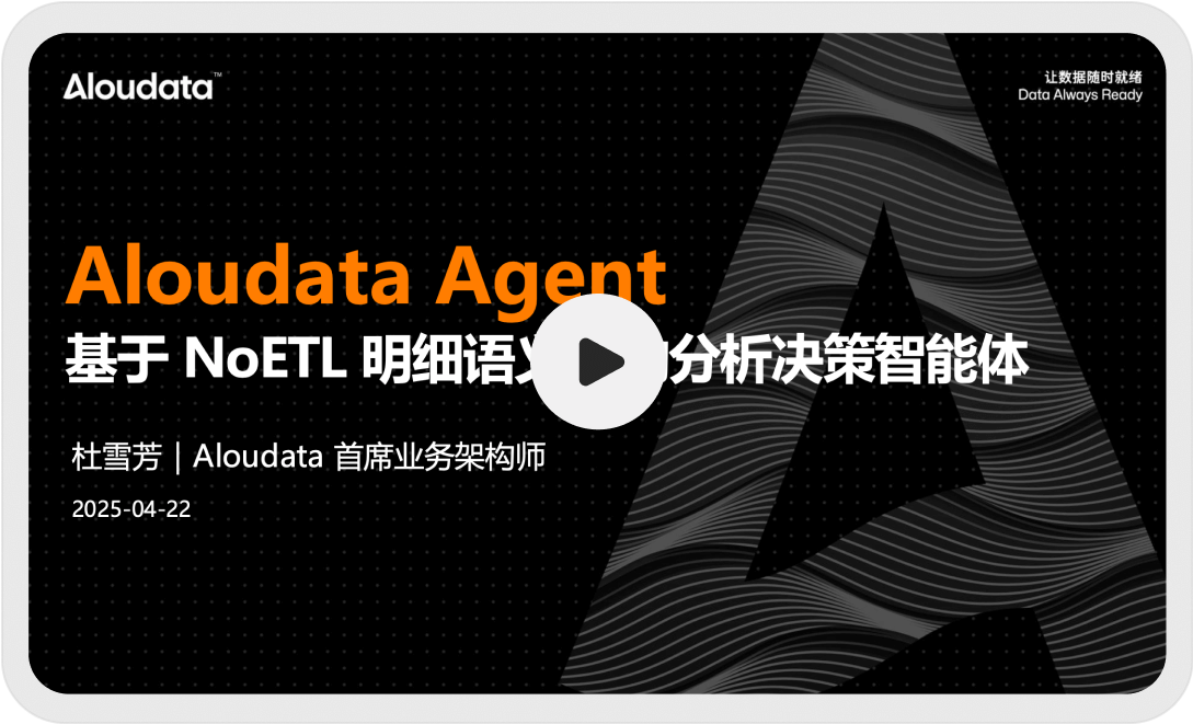 Aloudata_NoETL_中国 Data Fabric 理念与实践引领者