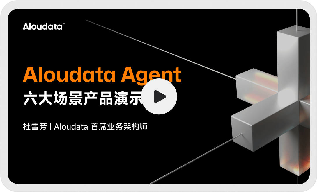 Aloudata_NoETL_中国 Data Fabric 理念与实践引领者